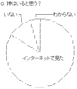 AutoHotKey v1のスクリプトをv2にコンバートする - log.flyan.net